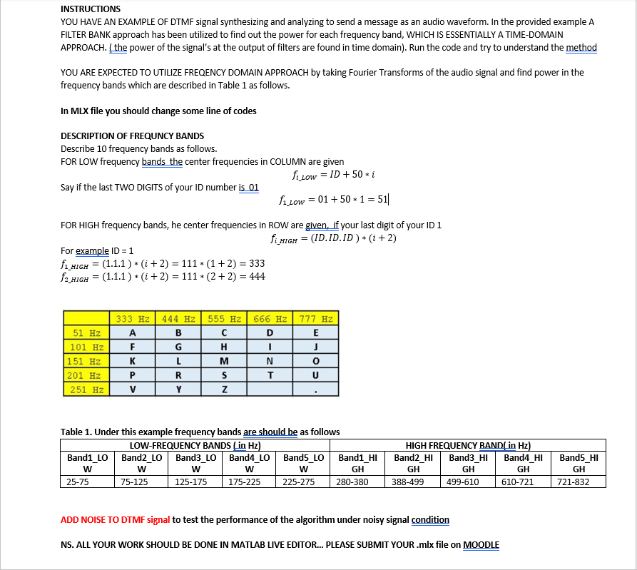 INSTRUCTIONS YOU HAVE AN EXAMPLE OF DTMF signal | Chegg.com