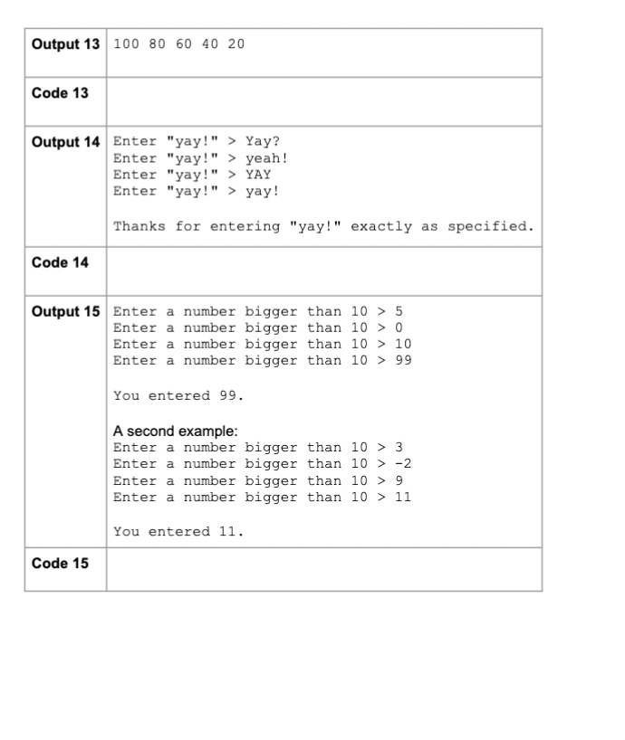 Solved Predicting the result Loops Consider the following | Chegg.com