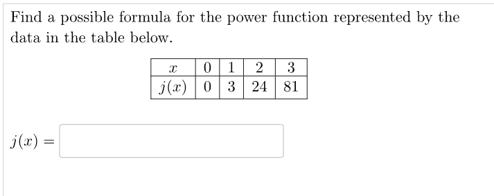 Solved Find a possible formula for the power function | Chegg.com