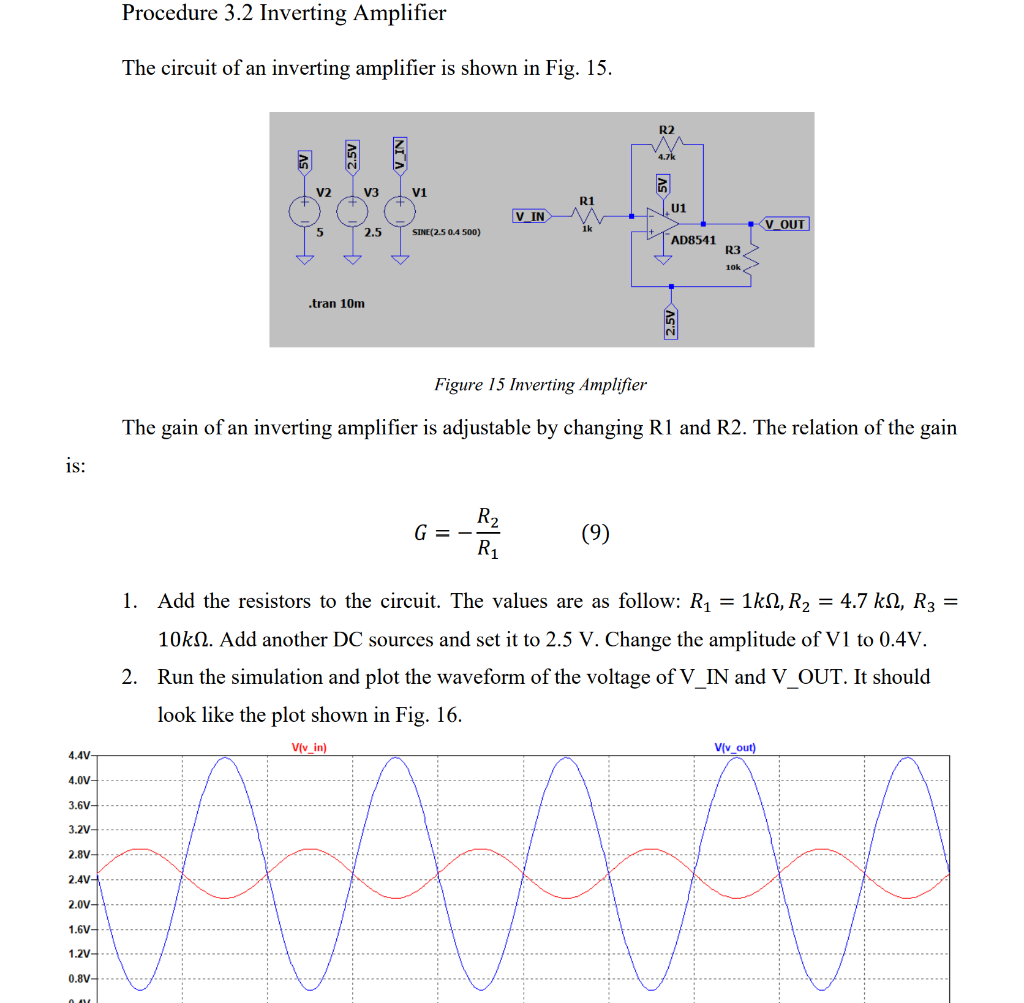 Solved Procedure 3.2 Inverting Amplifier The circuit of an | Chegg.com
