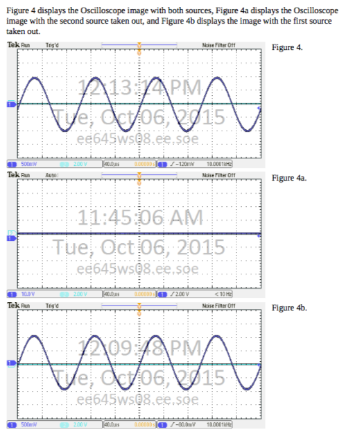 Solved Matlab Graph 1: AC and DC supply output Oscilloscope | Chegg.com