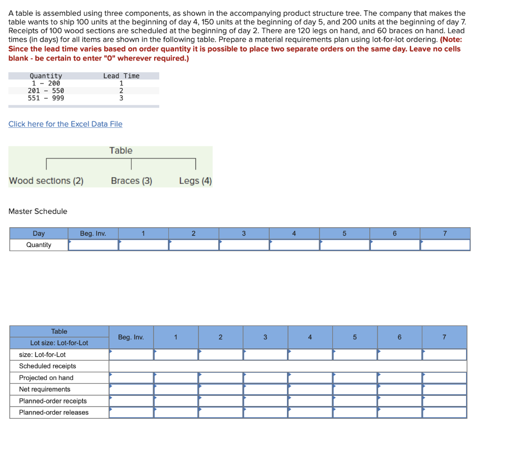 Solved A table is assembled using three components, as shown | Chegg.com