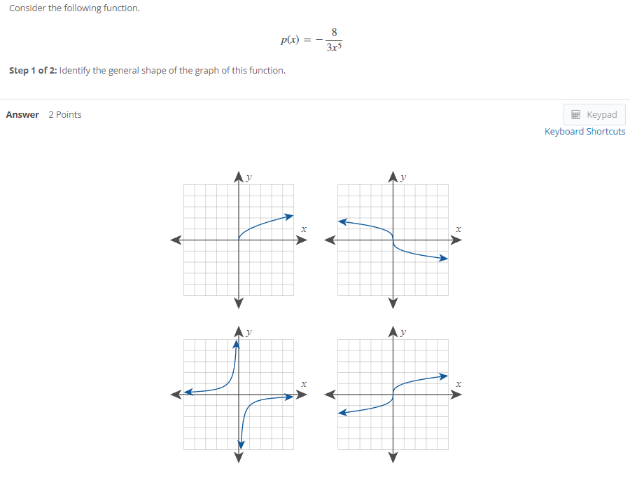 Solved Consider the following function. p(x)=−3x58 Step 1 of | Chegg.com