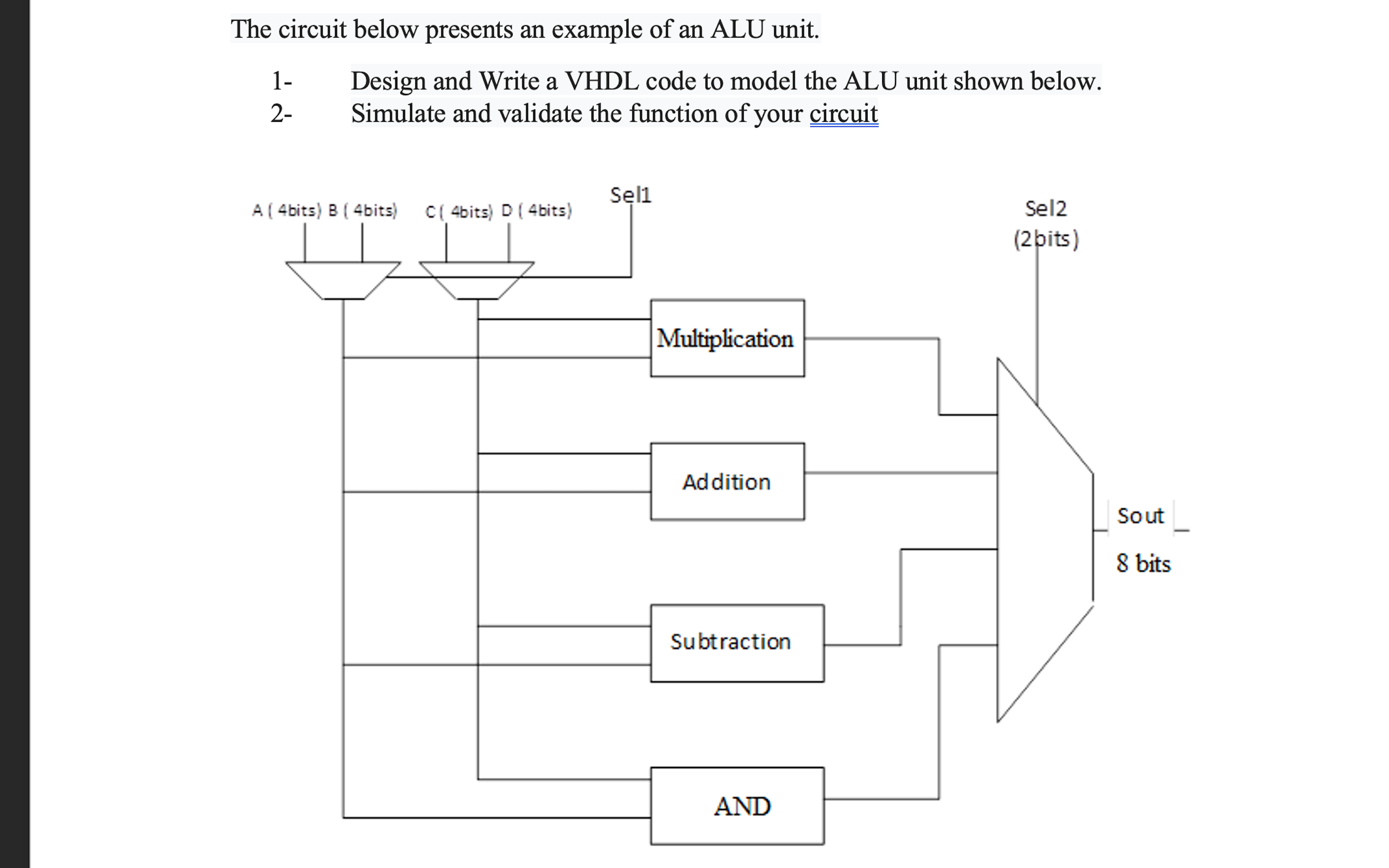 Solved The circuit below presents an example of an ALU unit. | Chegg.com