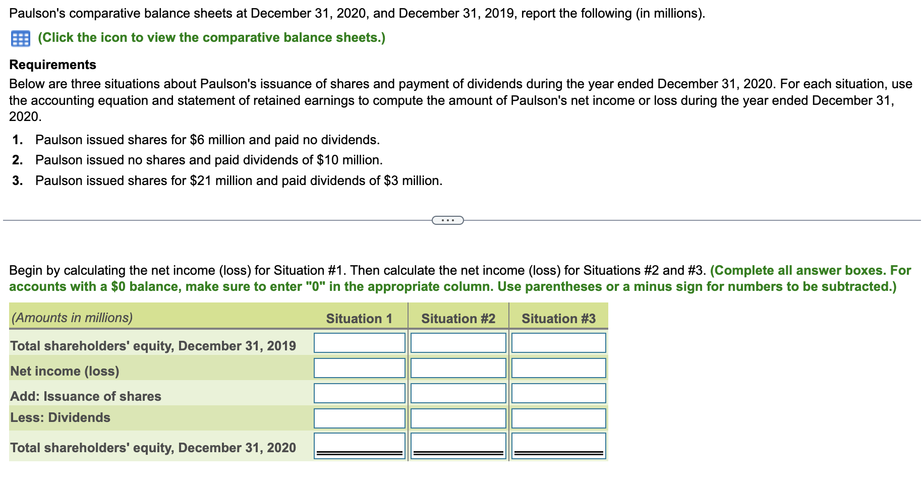 Solved Comparative balance sheetsPaulson's comparative | Chegg.com