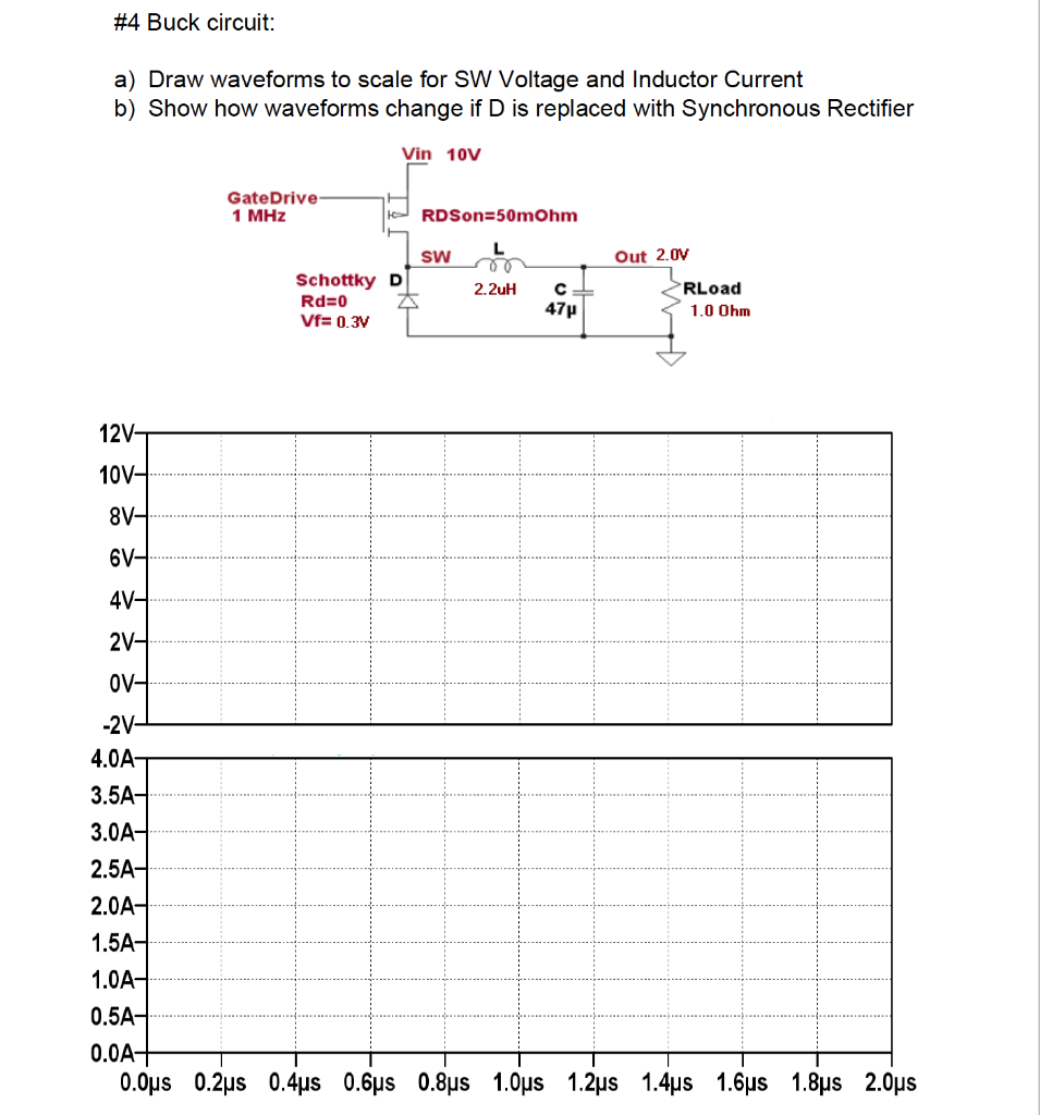 Solved #4 Buck circuit: a) Draw waveforms to scale for SW | Chegg.com