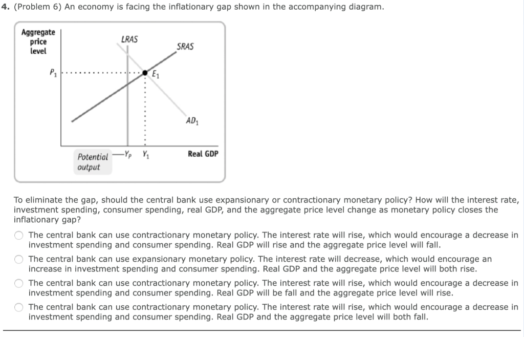 Solved To eliminate the gap, should the central bank use | Chegg.com