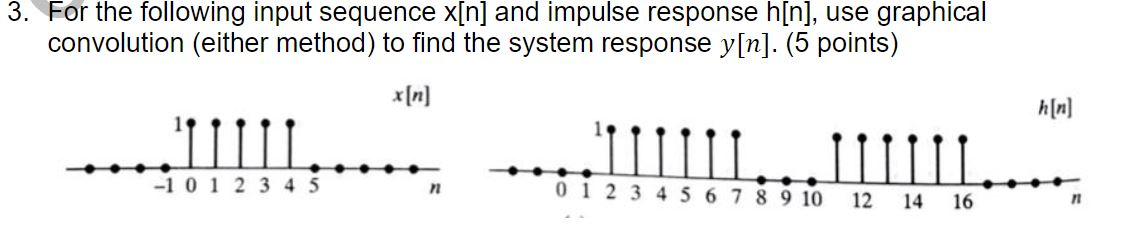 Solved 3. For the following input sequence x[n] and impulse | Chegg.com