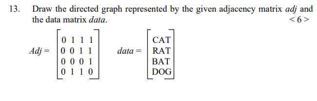 Solved 13. Draw the directed graph represented by the given | Chegg.com