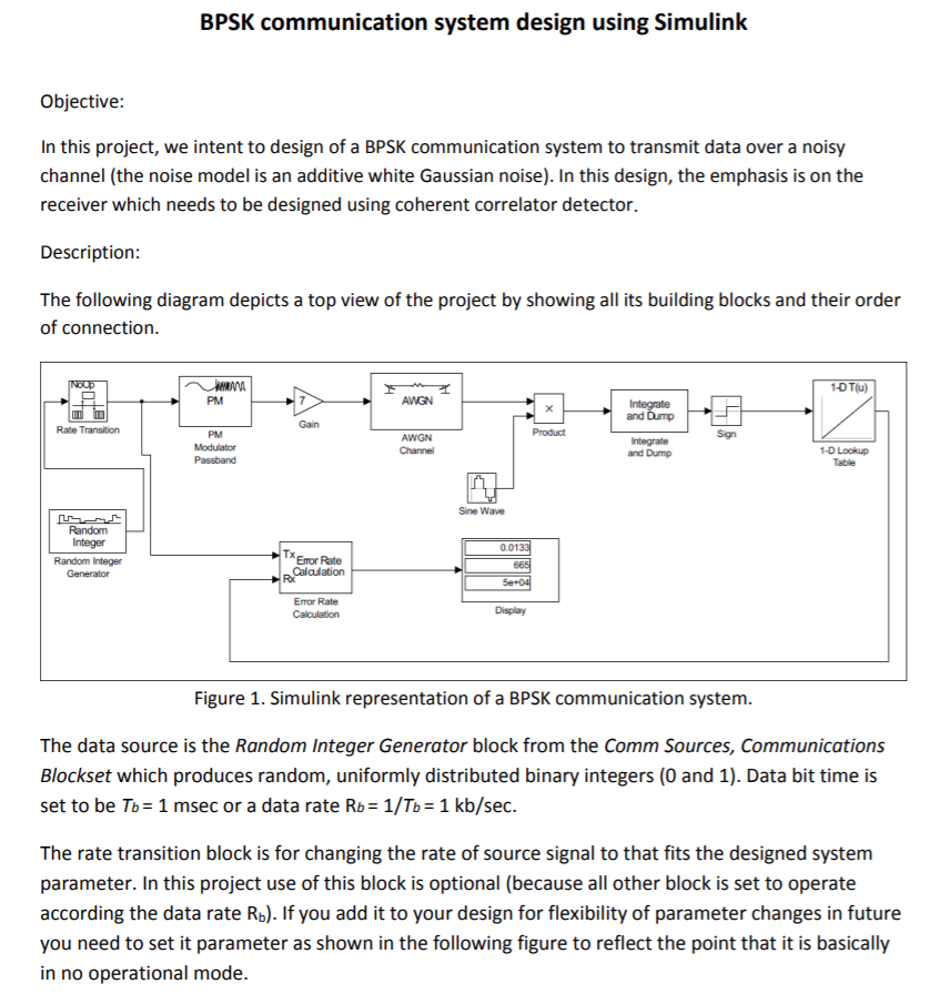 Bpsk Communication System Design Using Simulink