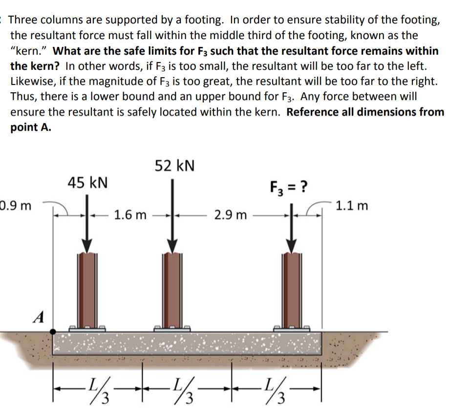 Solved Three columns are supported by a footing. In order to | Chegg.com