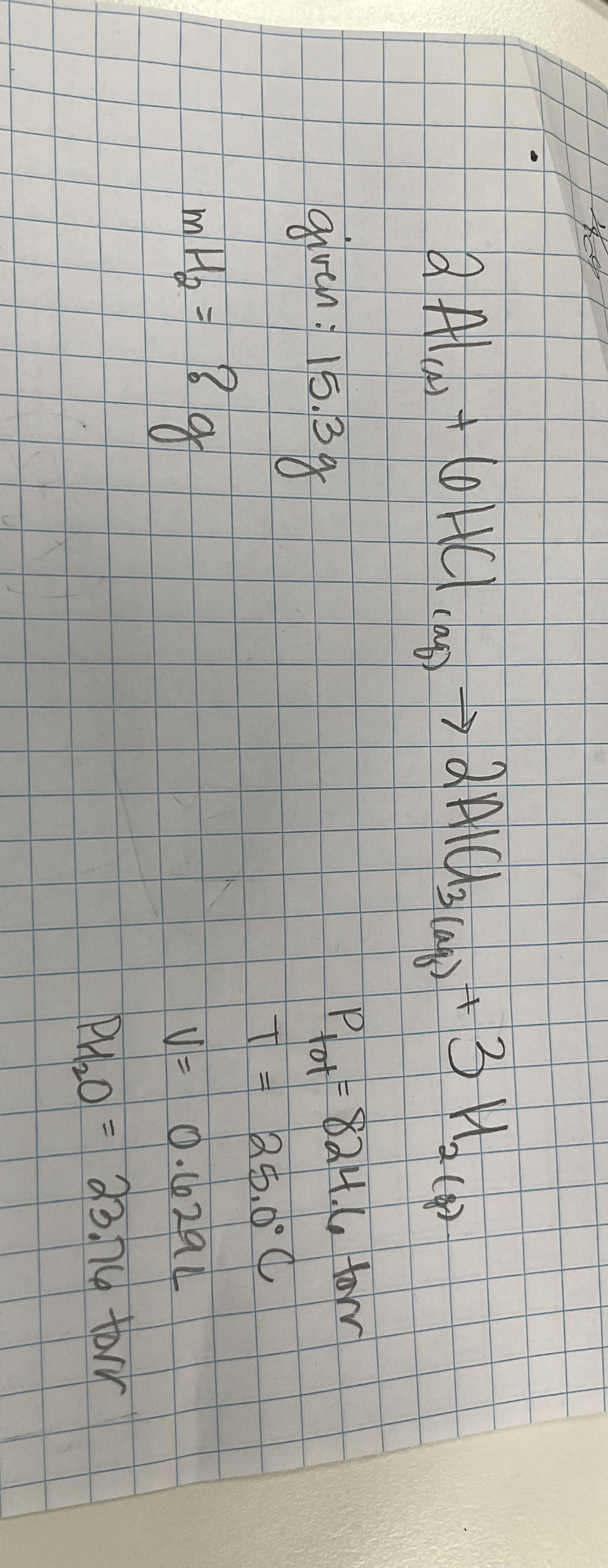 Solved 2Al( sp +6HCl(aq) →2AlCl3( ap )+3H2(8) given: 15.3 | Chegg.com