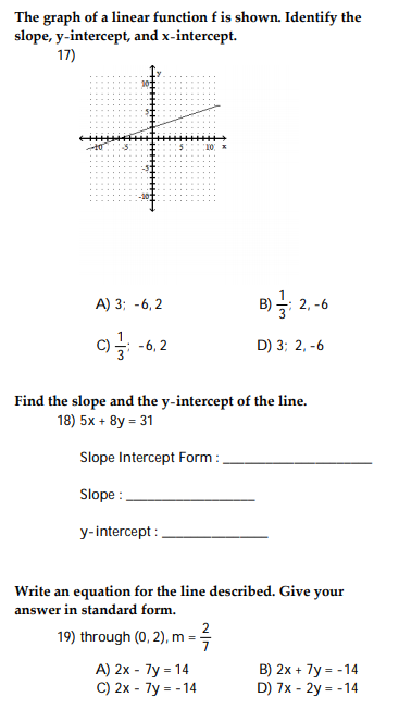 Solved The graph of a linear function f is shown. Identify | Chegg.com