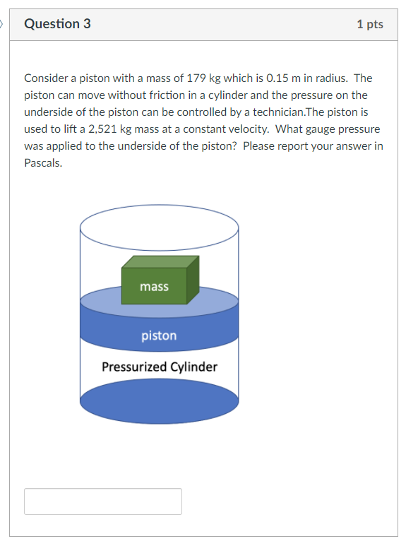 Solved Question 3 1 pts Consider a piston with a mass of 179 | Chegg.com