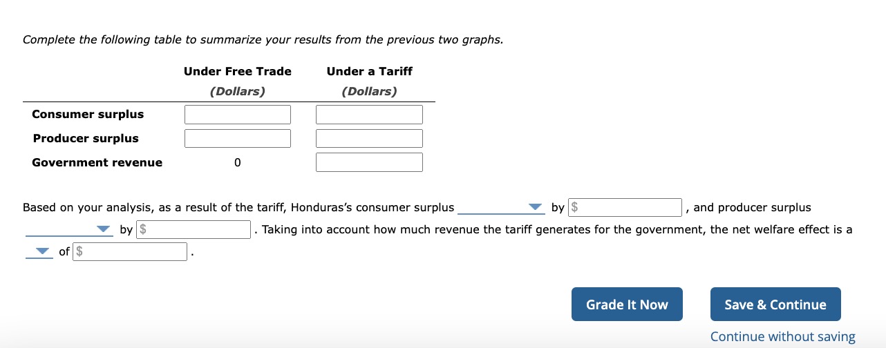 Complete the following table to summarize your | Chegg.com