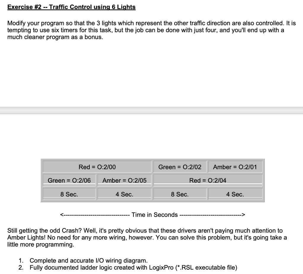 Solved LogixPro Traffic Control Lab Exercise #1 -- Traffic | Chegg.com
