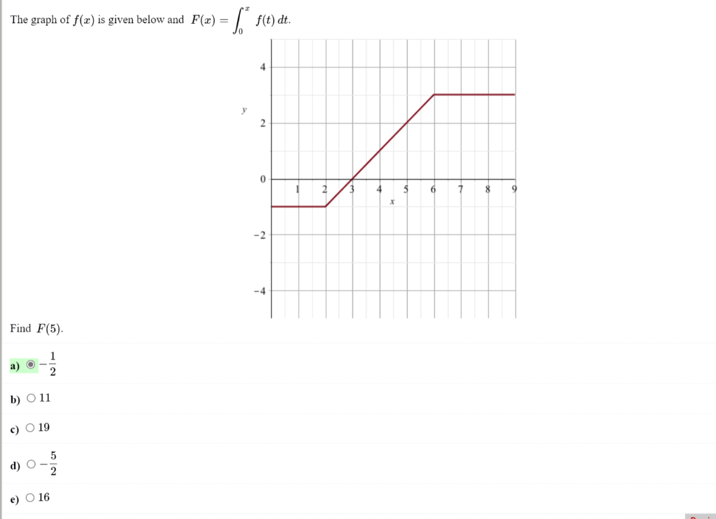 Solved The graph of f(x) is given below and F(x)=∫0xf(t)dt. | Chegg.com