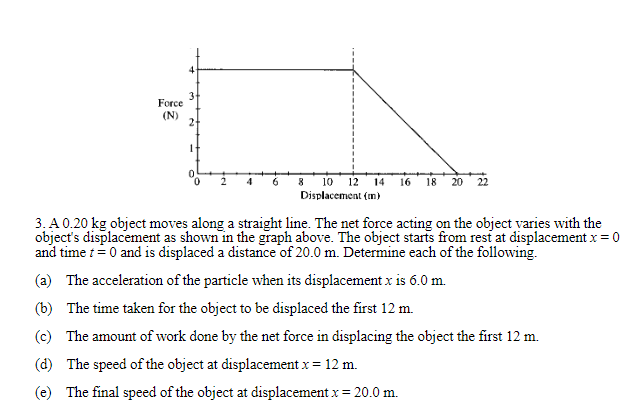 Solved 3 A 0 20 Kg Object Moves Along A Straight Line The