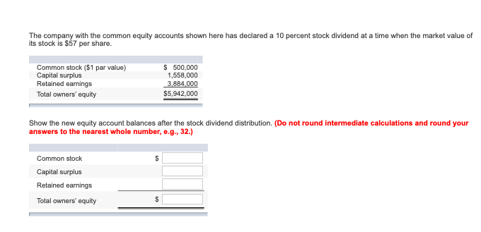 Solved The company with the common equity accounts shown | Chegg.com