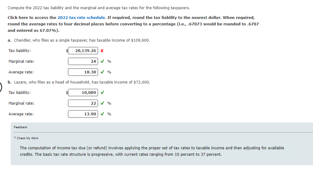 Solved Compute the 2022 tax liability and the marginal and | Chegg.com