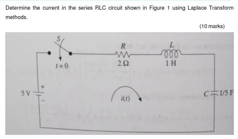 Solved Determine the current in the series RLC circuit shown | Chegg.com