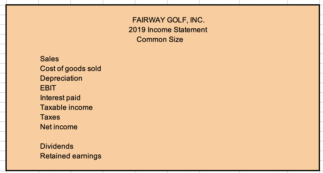 Solved FAIRWAY GOLF, INC. 2019 Income Statement Common Size | Chegg.com