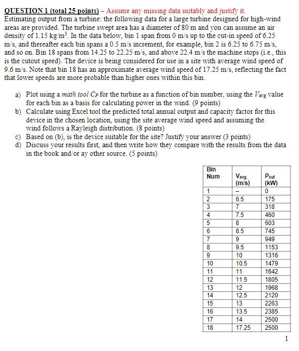 QUESTION 1 (total 25 points) - Assume any missing | Chegg.com