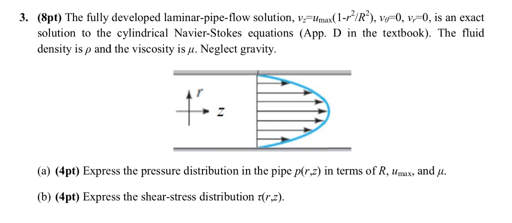 Solved 3. (8pt) The fully developed laminar-pipe-flow | Chegg.com