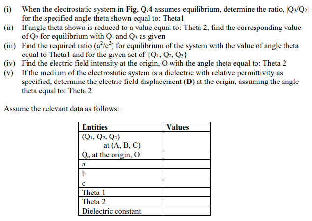 Solved Question 4 (6 Marks) Relevant to the electrostatic | Chegg.com