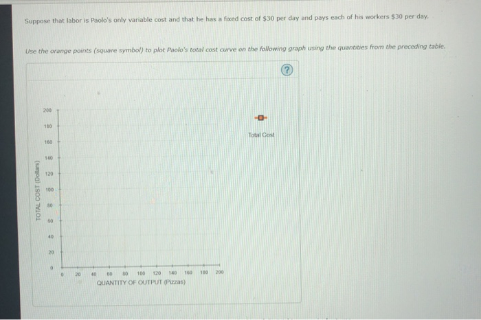 Solved On The Following Oraph Plot Paolo s Total Physica Chegg solved-on-the-following-oraph-plot-paolo-s-total-physica-chegg