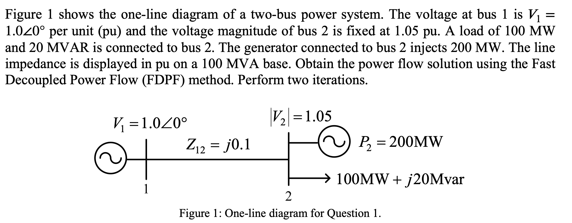 Solved Figure 1 shows the one-line diagram of a two-bus | Chegg.com