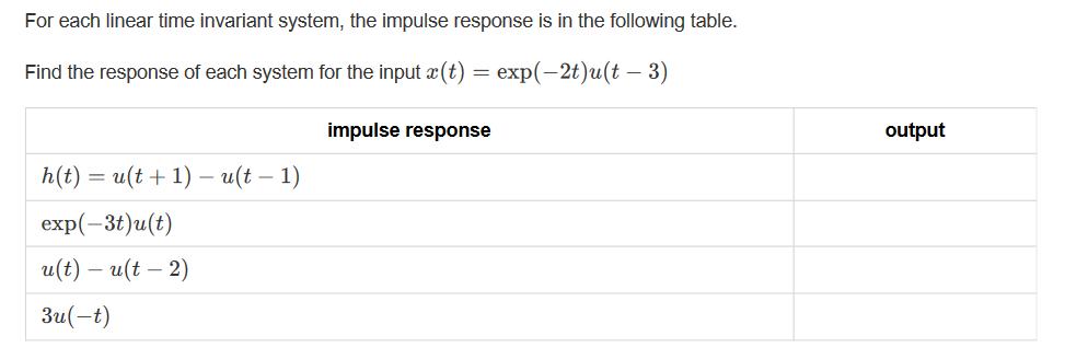 Solved For each linear time invariant system, the impulse | Chegg.com