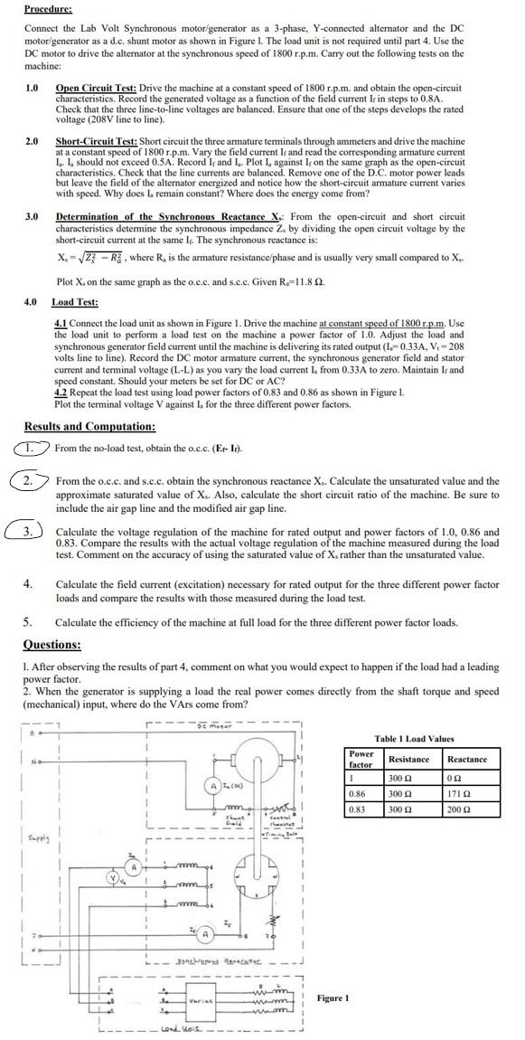 Procedure: Connect the Lab Volt Synchronous motor | Chegg.com