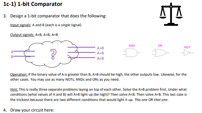 Solved Ĥ 1c-1) 1-bit Comparator 3. Design a 1-bit comparator | Chegg.com