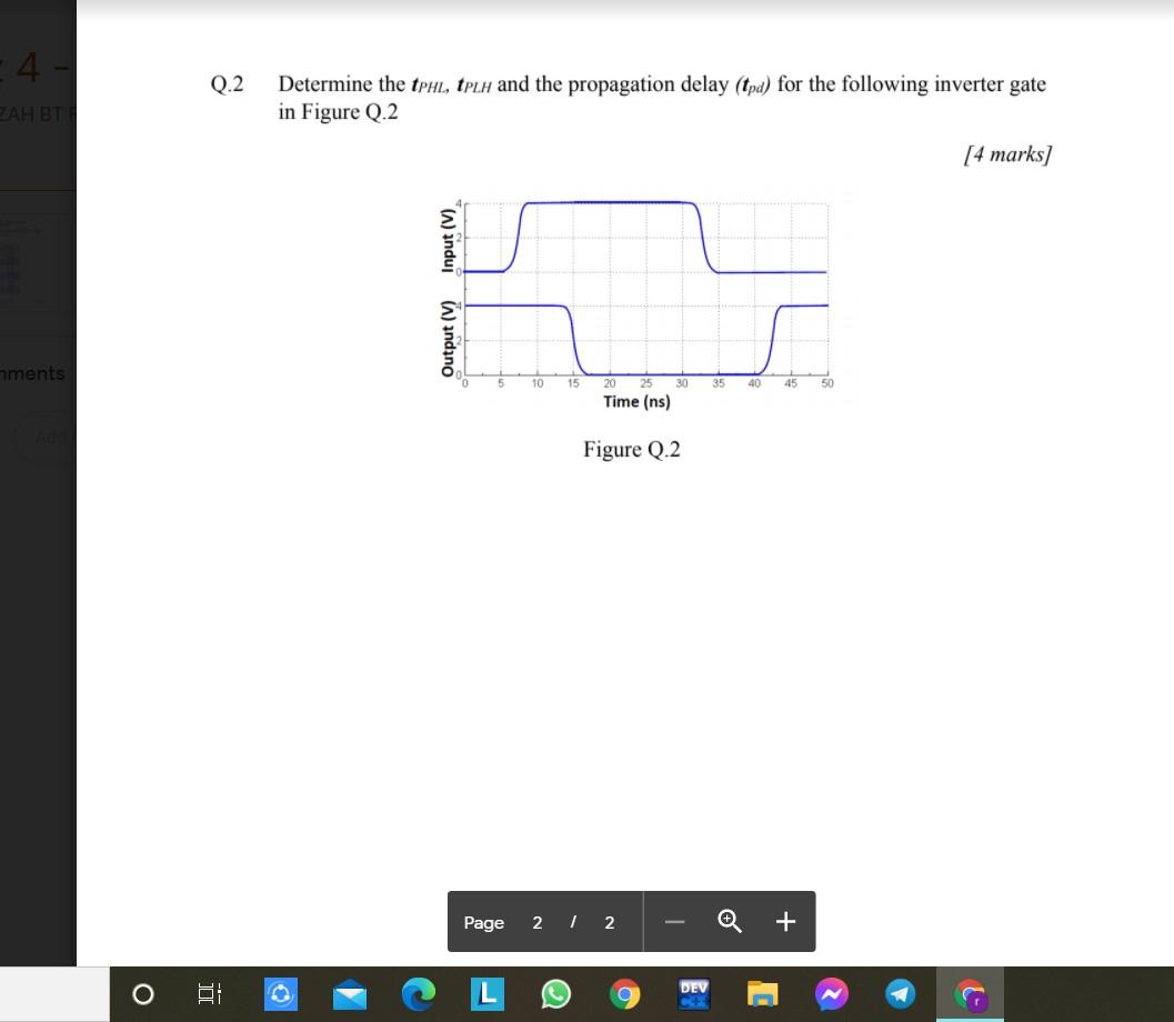Solved 4- Q.2 Determine the tphl, tpH and the propagation | Chegg.com