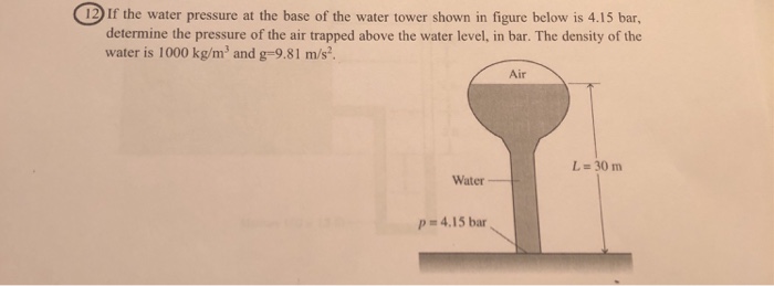 Solved ⑩If the water pressure at the base of the water tower | Chegg.com