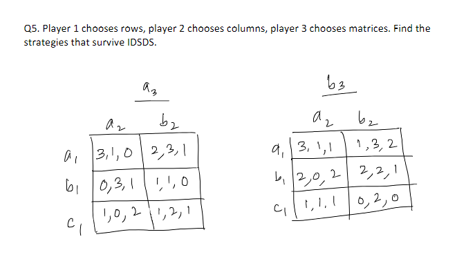 Solved Q5. ﻿Player 1 ﻿chooses rows, player 2 ﻿chooses | Chegg.com