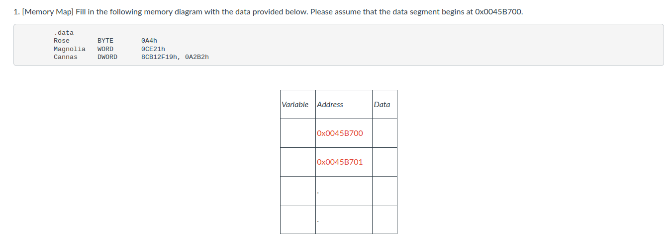 Solved 1. [Memory Map] Fill in the following memory diagram | Chegg.com