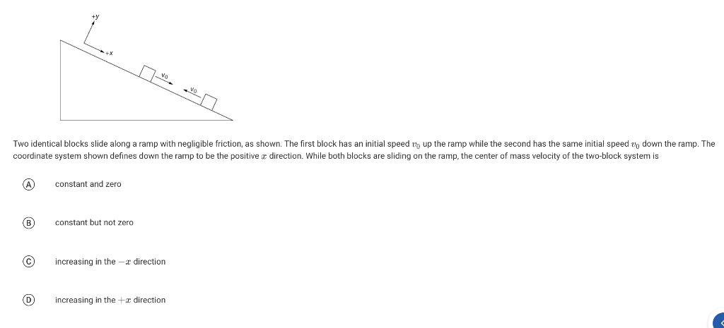 Solved Two identical blocks slide along a ramp with | Chegg.com