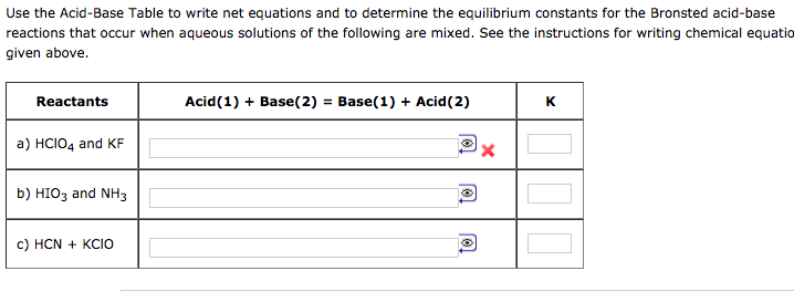 Solved Use the Acid-Base Table to write net equations and to | Chegg.com