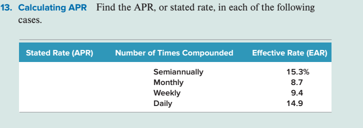 Solved 13. Calculating APR Find the APR, or stated rate, in | Chegg.com