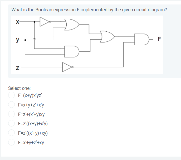 Solved What is the Boolean expression F implemented by the | Chegg.com