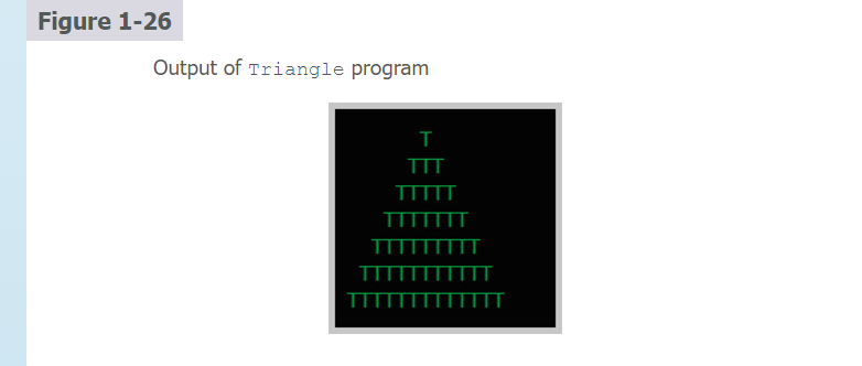 Solved PLEASE PROVIDE SCREENSHOTS 7- Write, compile, and | Chegg.com
