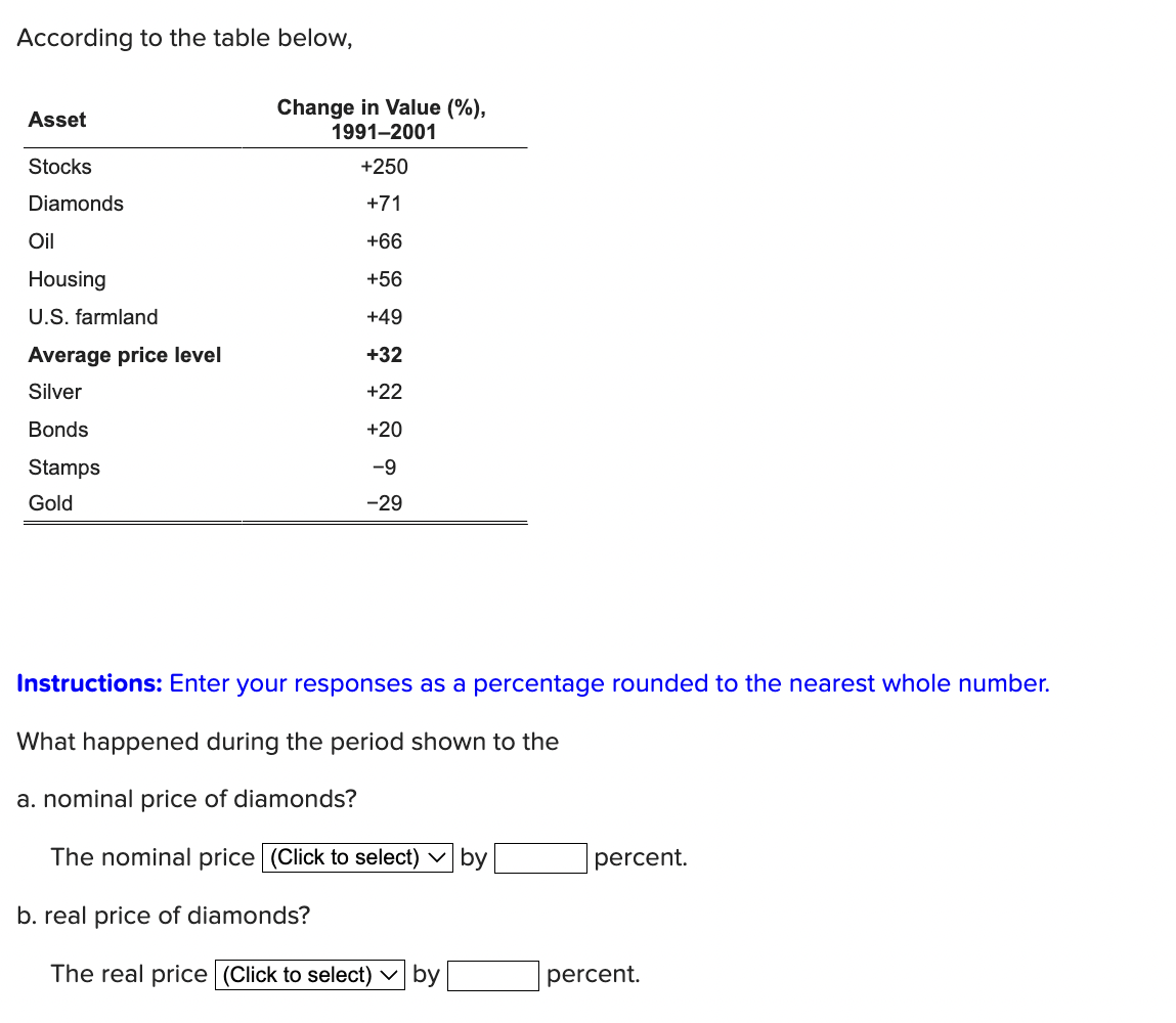 Solved According to the table below, Instructions: Enter | Chegg.com