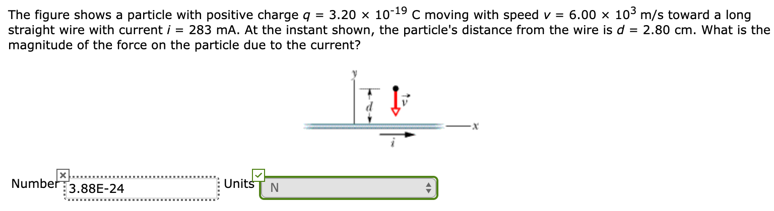 Solved The figure shows a particle with positive charge q = | Chegg.com