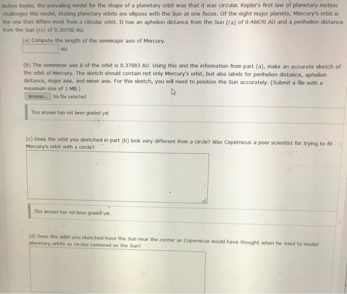 Solved Before Kepler, the prevailing model for the shape of | Chegg.com