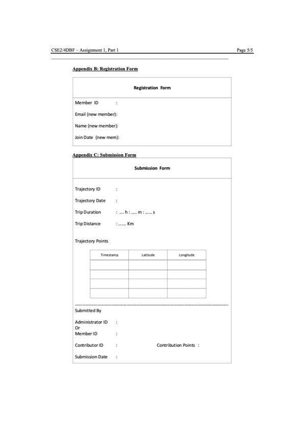 CSE2/4DBE - Assignment 1, Part 1 Page 4/5 Appendix A: | Chegg.com