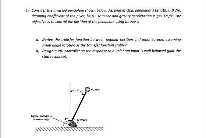1. Consider the inverted pendulum shown below. Assume | Chegg.com