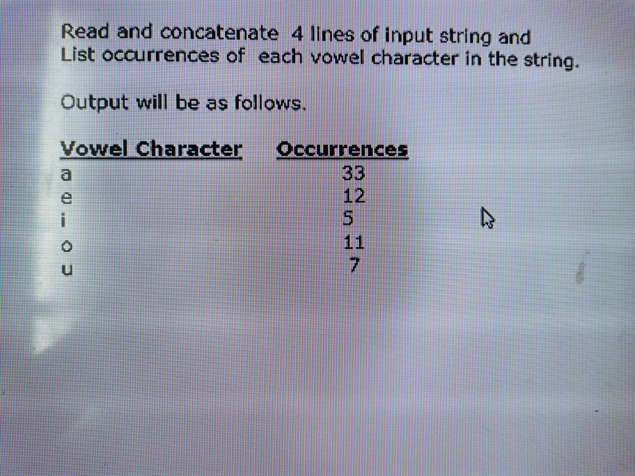 Solved Read And Concatenate 4 Lines Of Input String And List