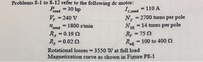 Solved Problem1 If R., can be adjusted from with this motor? | Chegg.com